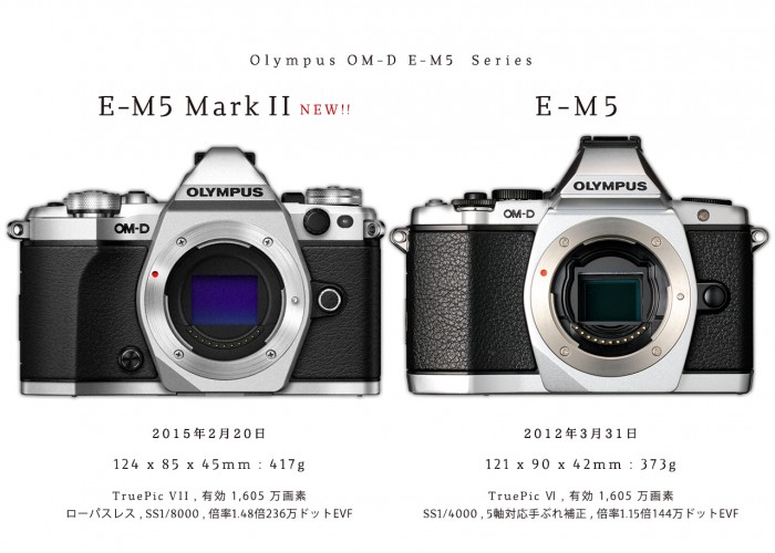 オリンパス OM-D E-M5 Mark II vs E-M5 機能比較。E-M5 Mark II からみる旧機種との違い | かめらとブログ。